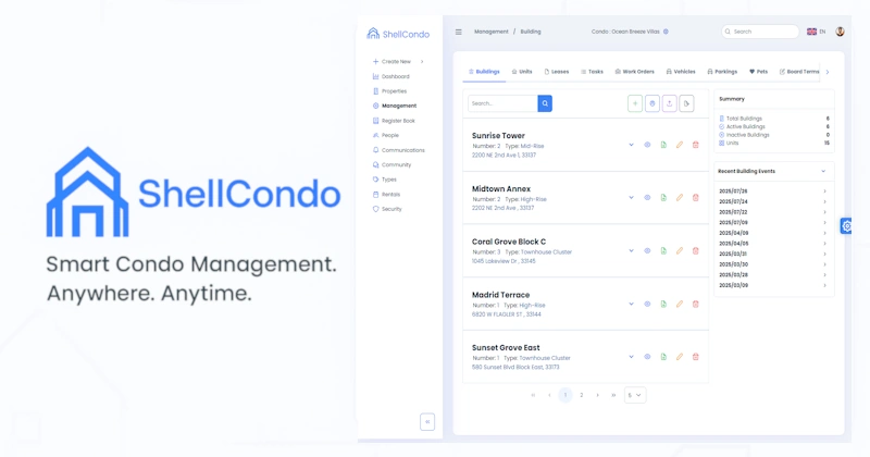 ShellCondo Condo Management Software for HOAs